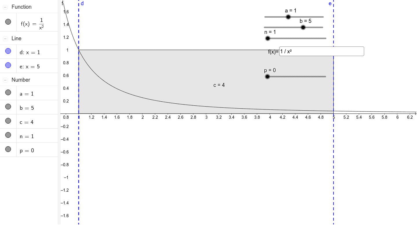 Interactive Riemann Sum Applet – GeoGebra