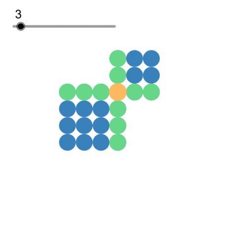 Visual Patterns 85 – GeoGebra