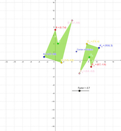 rigid transformations and dilations – GeoGebra