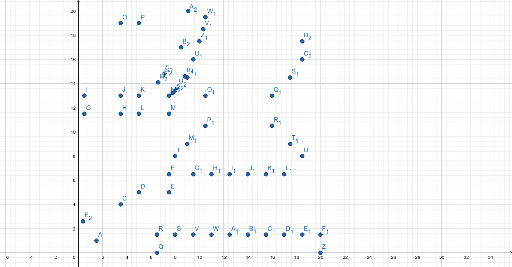 project1 – GeoGebra