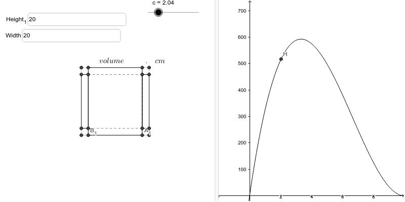 Maximum Volume of a Box – GeoGebra