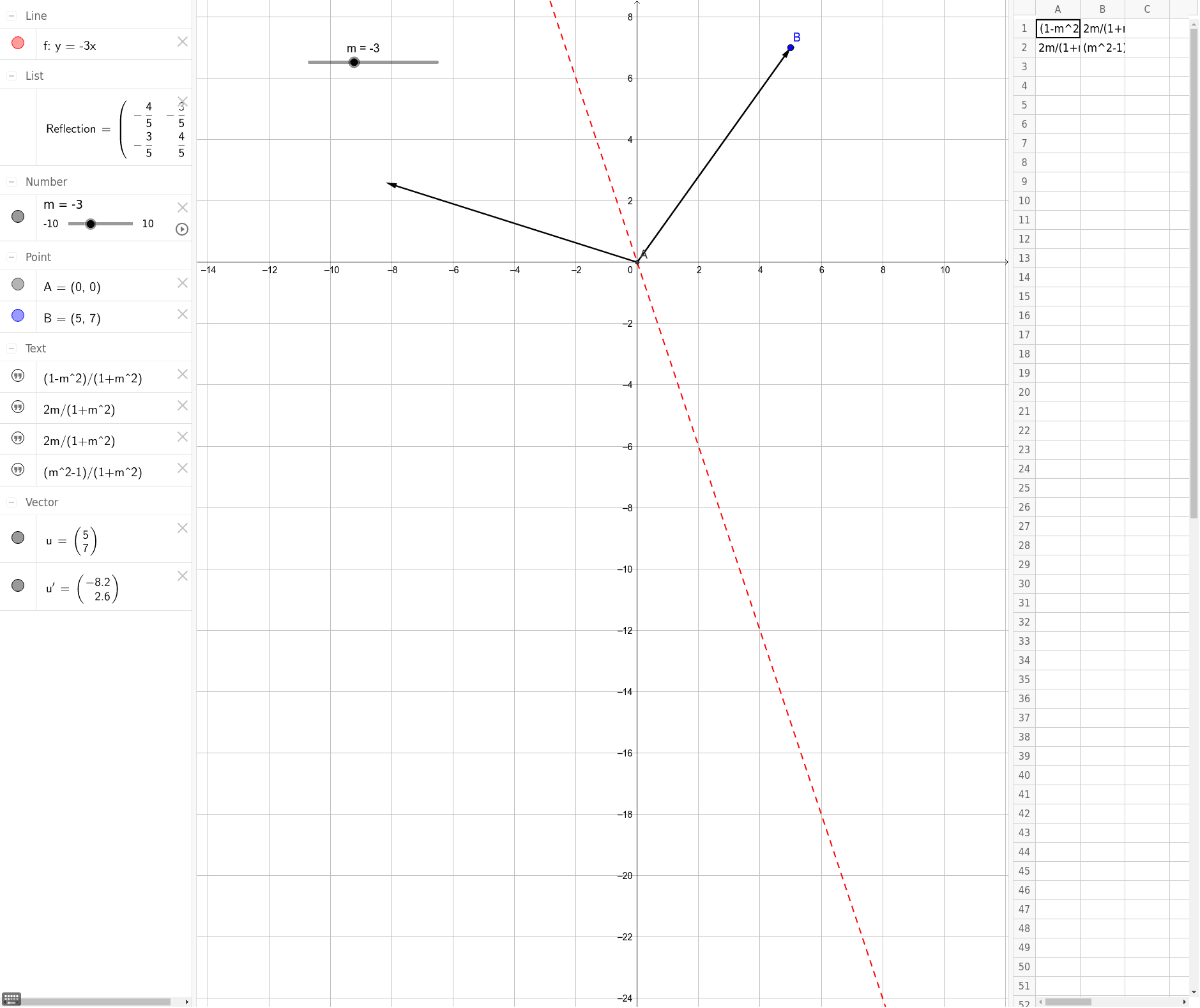Reflection Matrix – GeoGebra