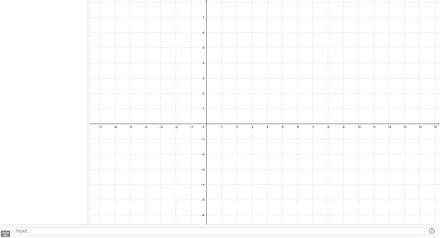 Graficar Funciones Geogebra