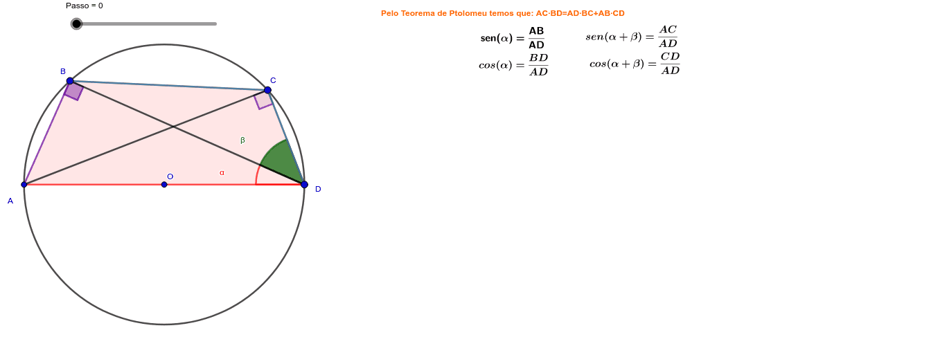Demonstração da Soma de seno e da Diferença de seno – GeoGebra