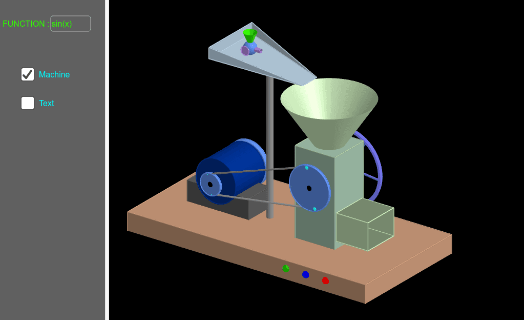Derivative machine – GeoGebra