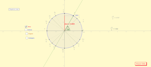 Trigonometrijska Kruznica – GeoGebra