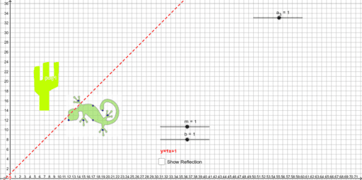 Investigating Reflections for Leaping Lizard – GeoGebra