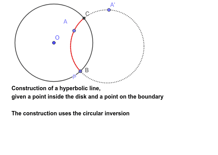 Hyperbolic lines in Poincaré disk and Escher's works – GeoGebra