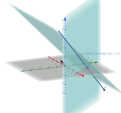 Ejercicio4rectas – GeoGebra