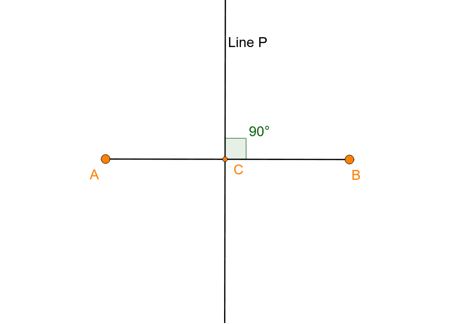 Perpendicular Lines – GeoGebra
