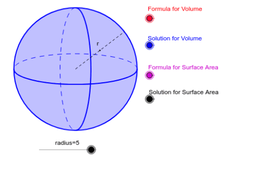 Sphere Surface Area Formula