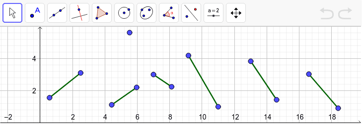 JavaScript Demo: using registerAddListener() to add new points to a ...