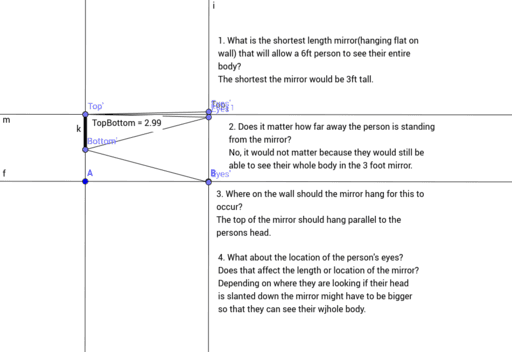 Mirror, Mirror – GeoGebra