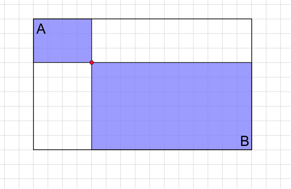 Perimeter Challenge – GeoGebra