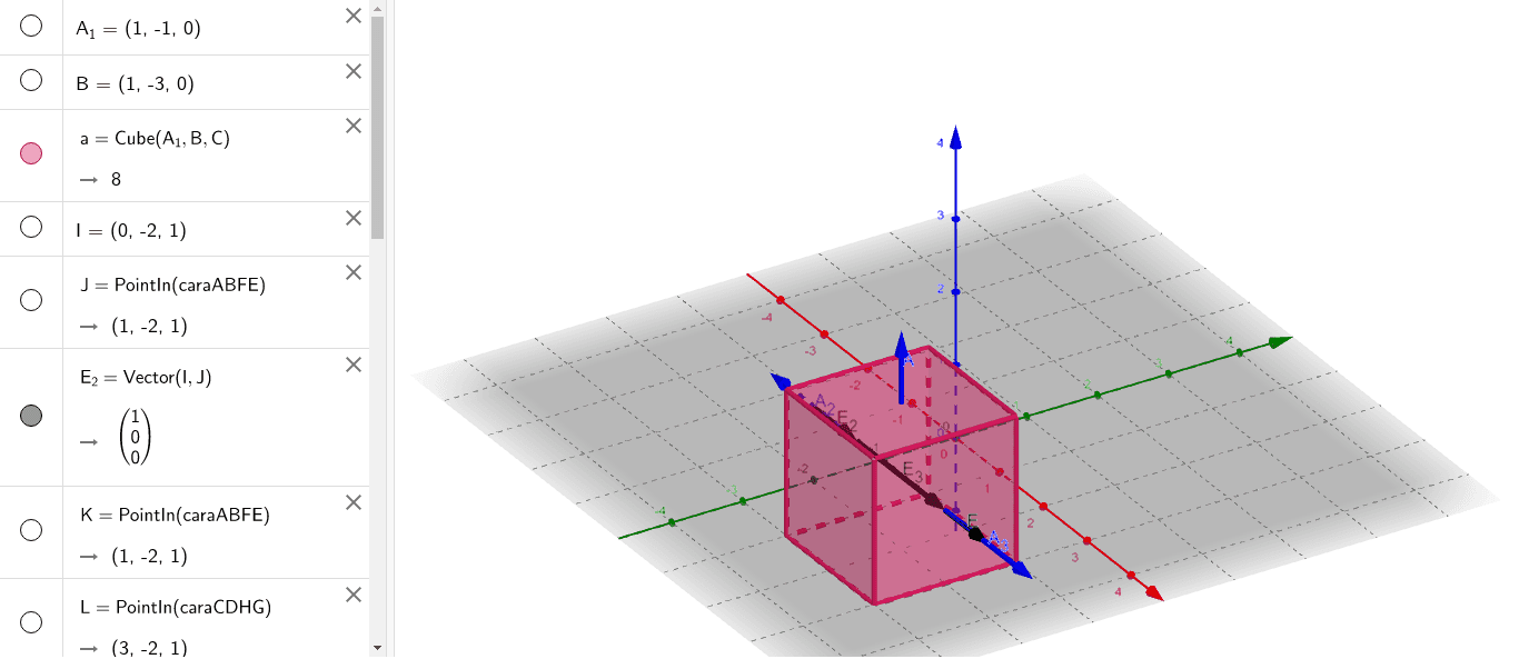 Flujo perpendicular – GeoGebra