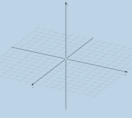 Plotting Points In 3D Dynamic Illustrator GeoGebra