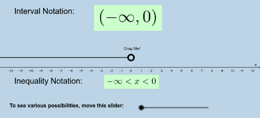 Intervalnotaties – GeoGebra