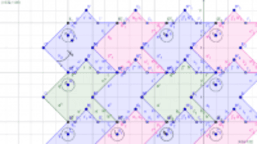 Math 1 PT Task #3 – GeoGebra