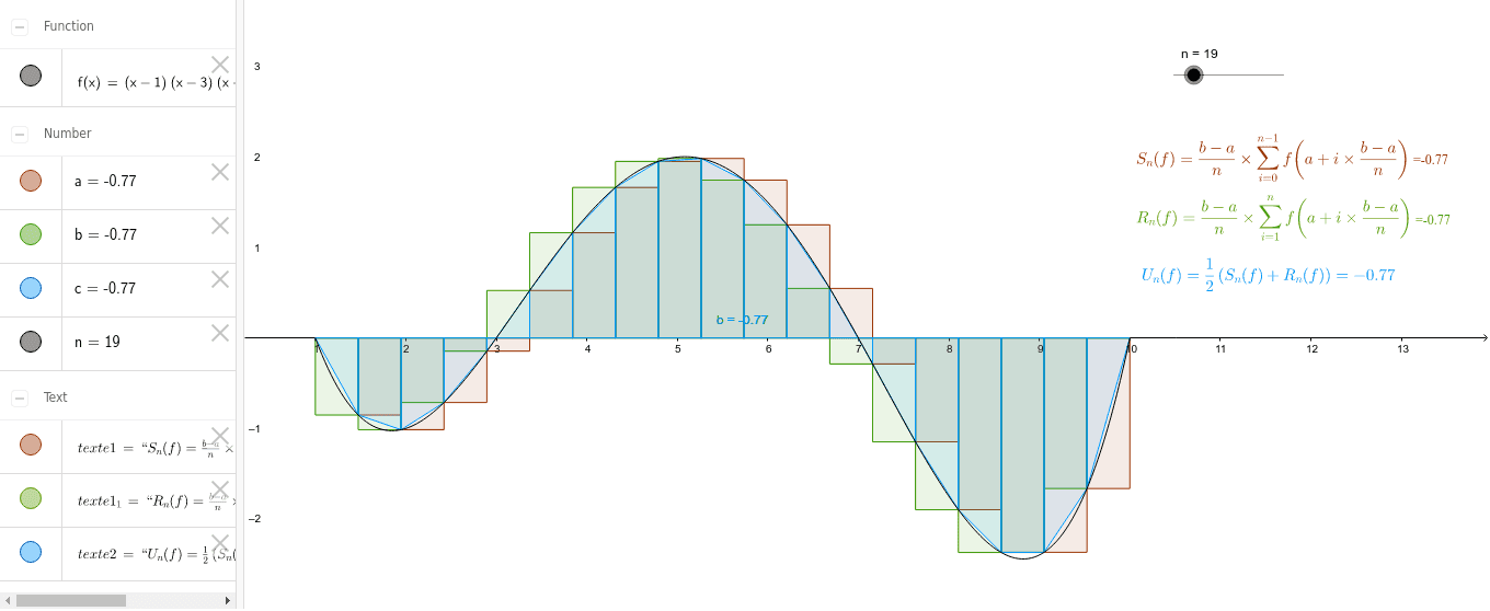 Méthode des rectangles/trapèzes – GeoGebra