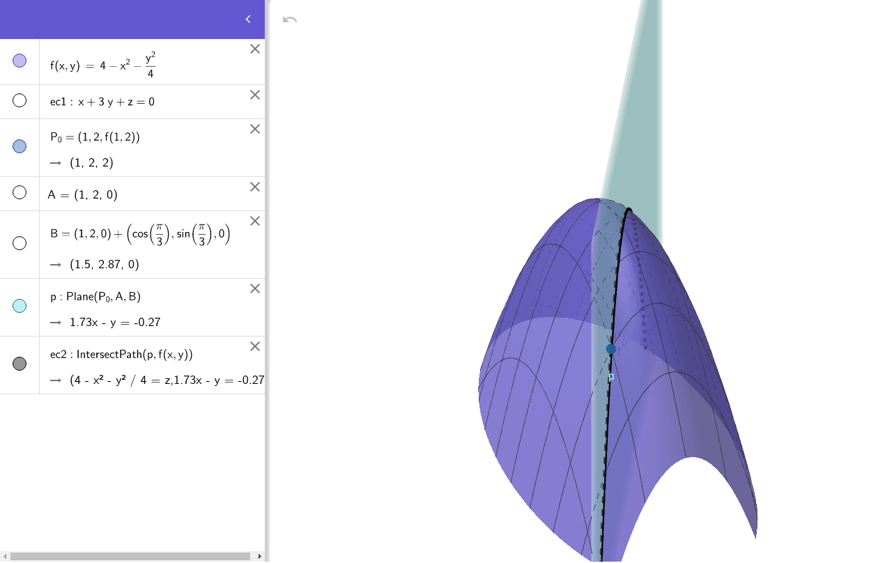 Gradiente y plano tangente – GeoGebra