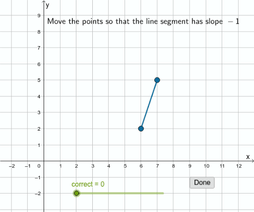 Slope Line Segment – GeoGebra