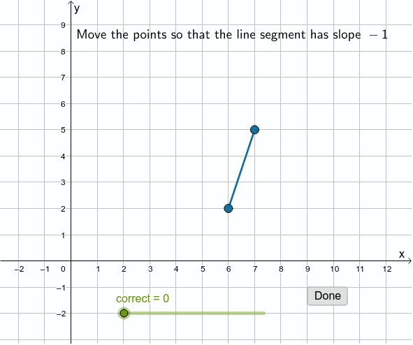 Slope Line Segment – GeoGebra