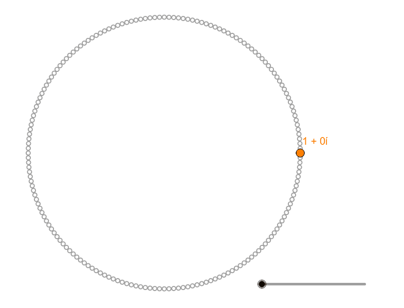 Complex Number Tripling Map – GeoGebra