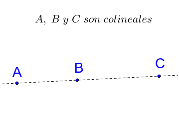 Puntos colineales – GeoGebra