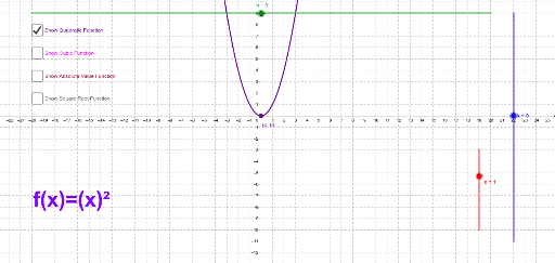 Transformations of Graphs (a, h, k) – GeoGebra