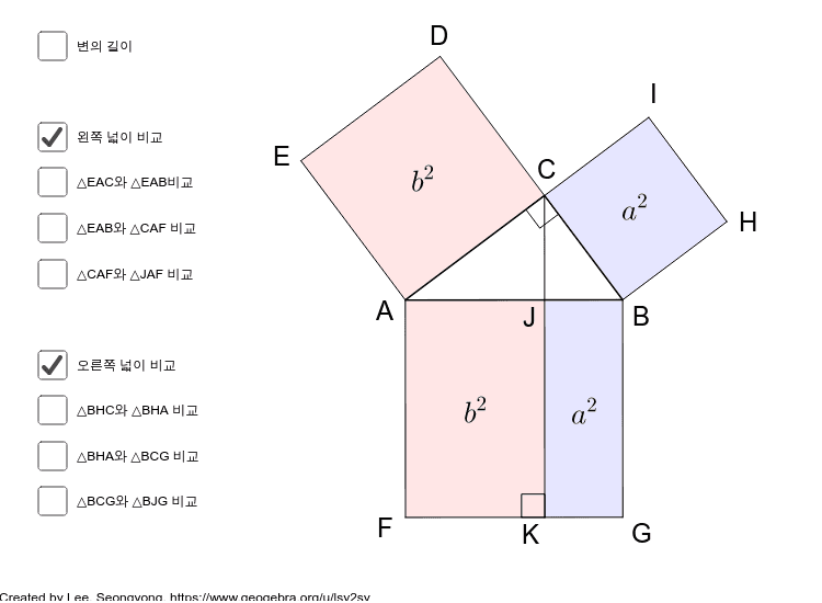 피타고라스 정리의 증명 – GeoGebra