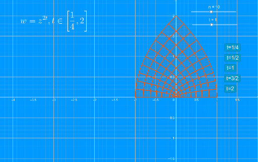 Complex Power – GeoGebra