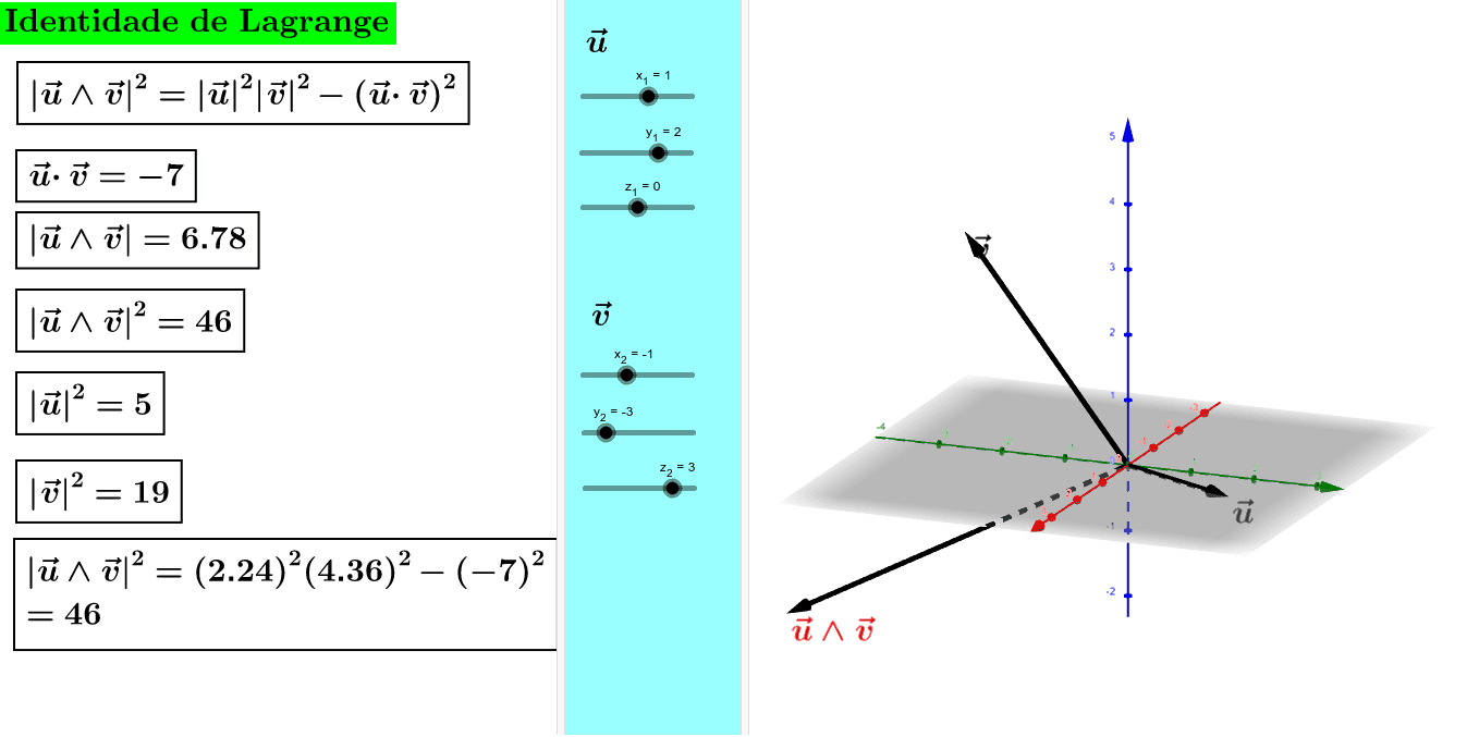 Identidade de Lagrange – GeoGebra