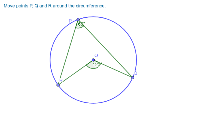 Angles at the centre and circumference – GeoGebra