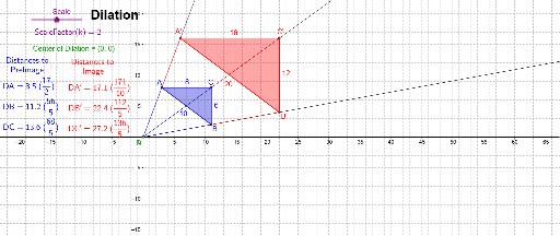 dilation – GeoGebra