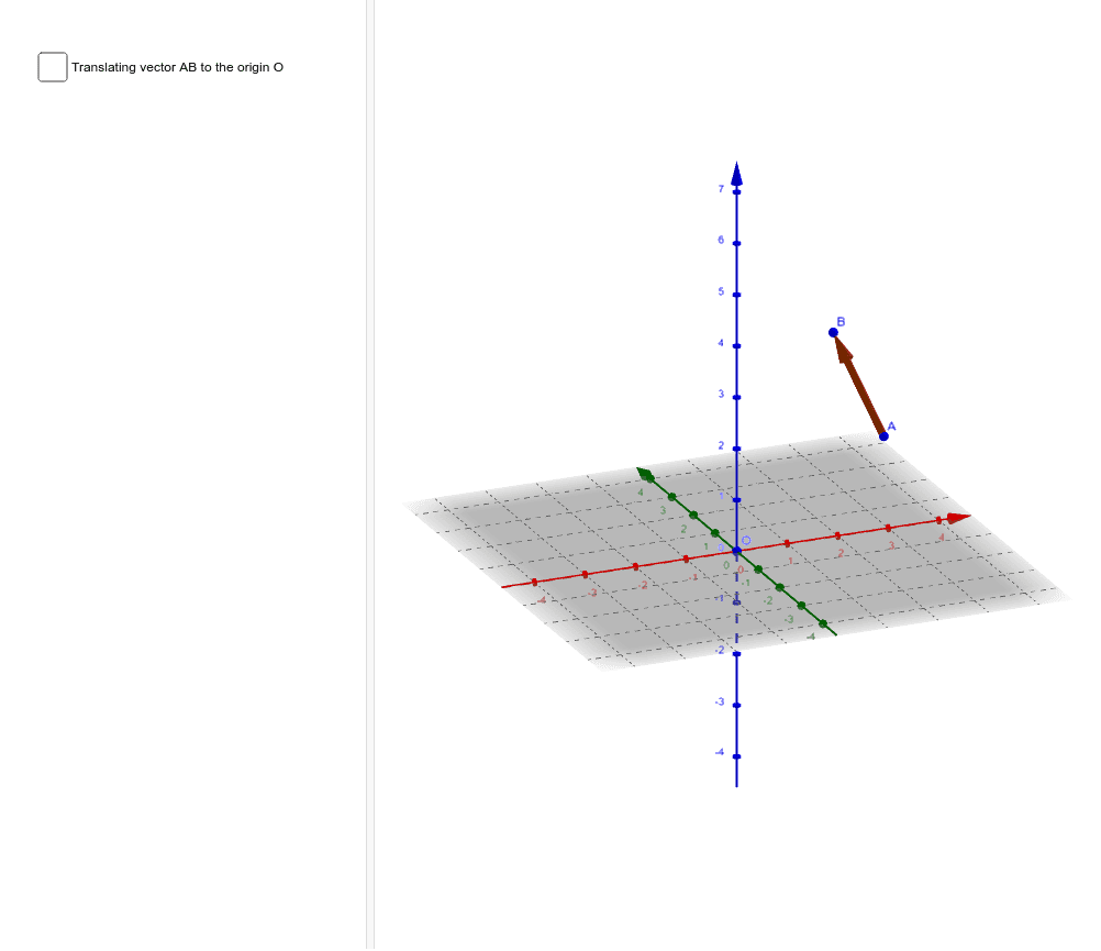 Vetores 3D – GeoGebra