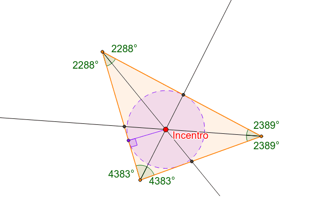 Incentro – GeoGebra