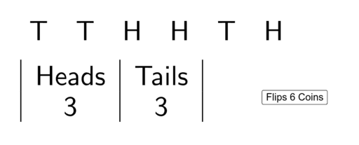 March Randomness #9 – GeoGebra