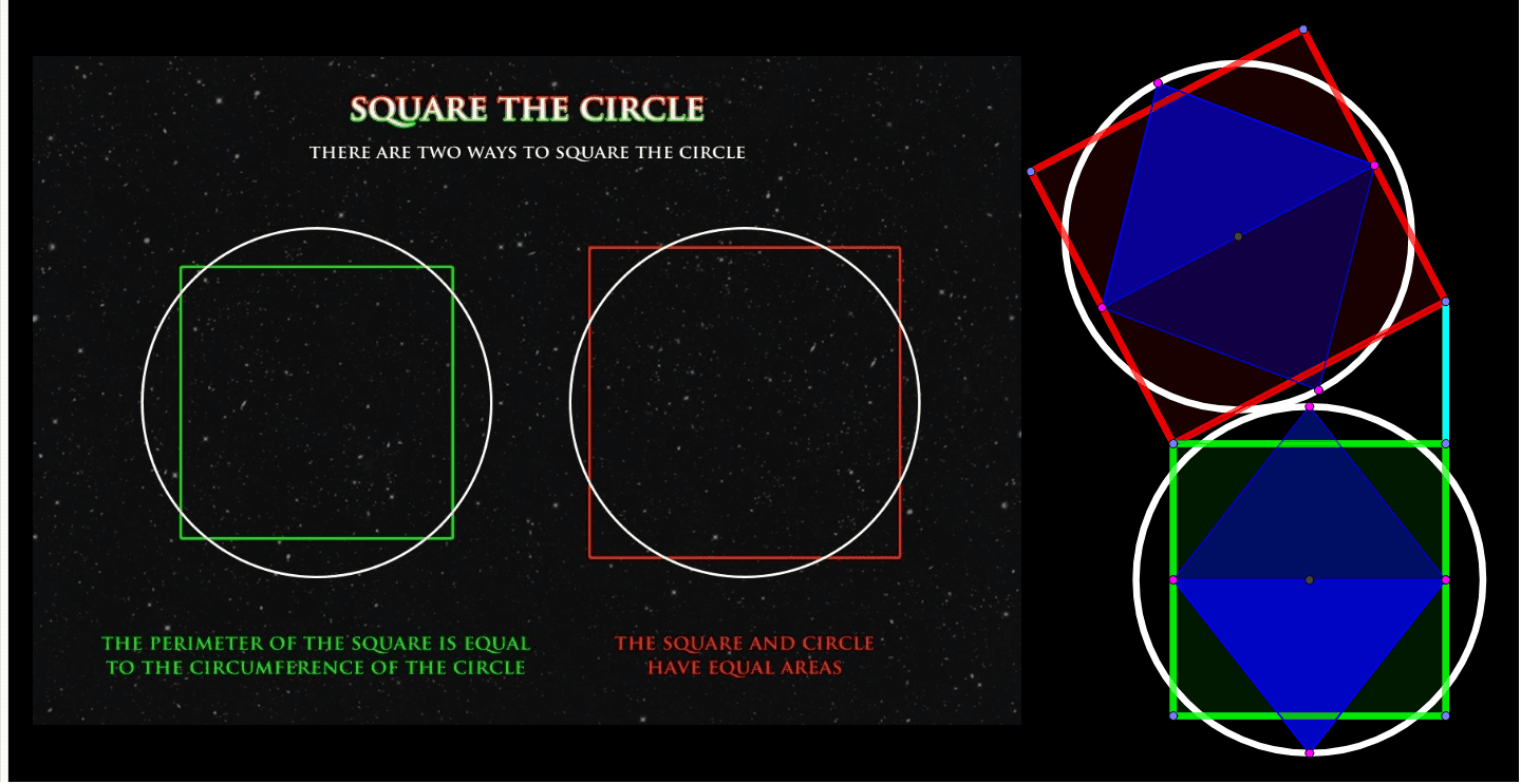 Squaring the circle... 6 – GeoGebra