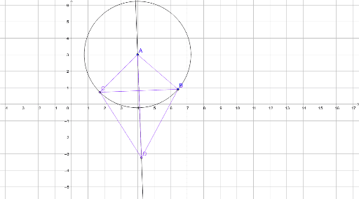 Untitled – GeoGebra