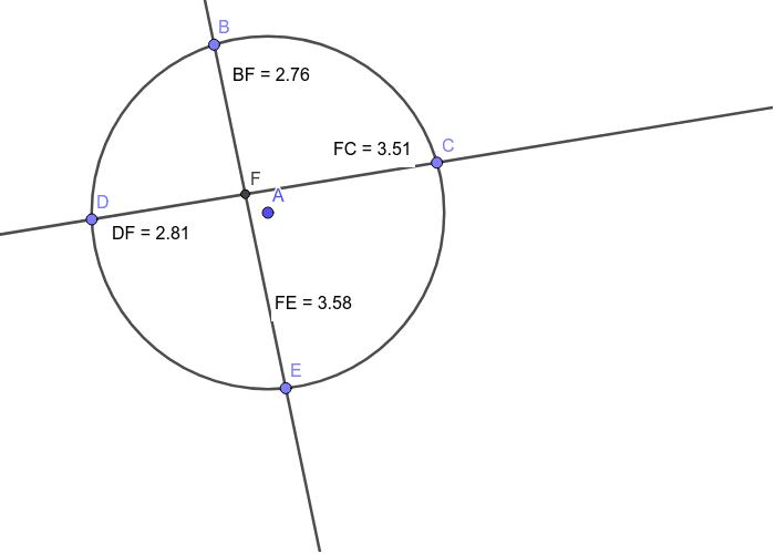What is the relation between the segment lengths of two intersecting ...