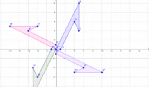 Activity 5: Arrow – GeoGebra