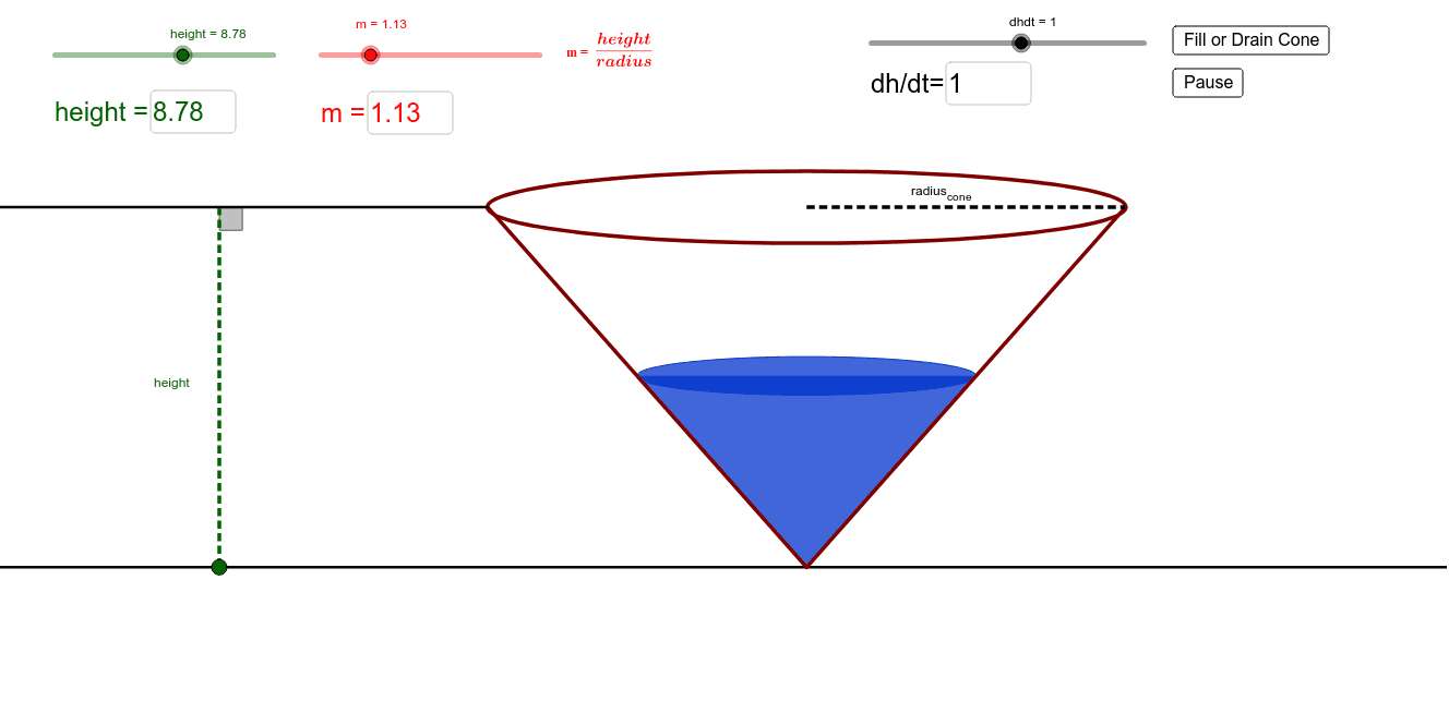 Related Rates: Filling/Draining Cone – GeoGebra