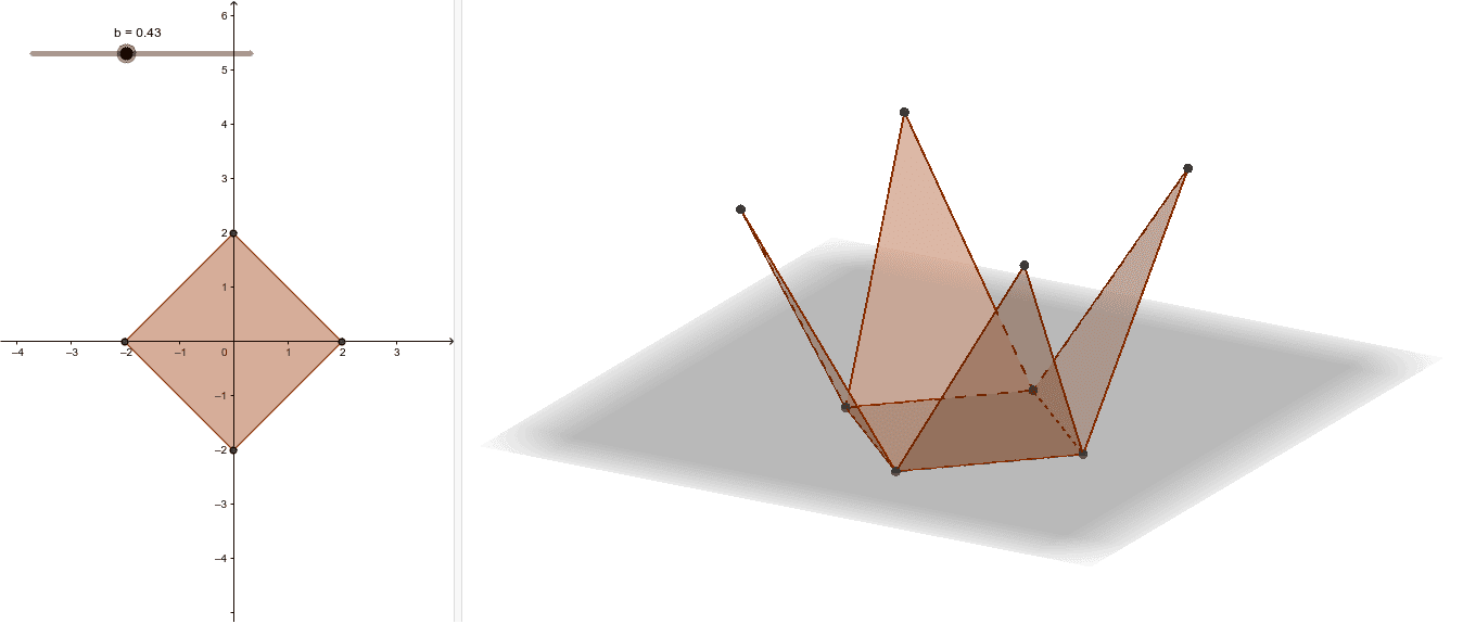 Square Pyramid Net GeoGebra