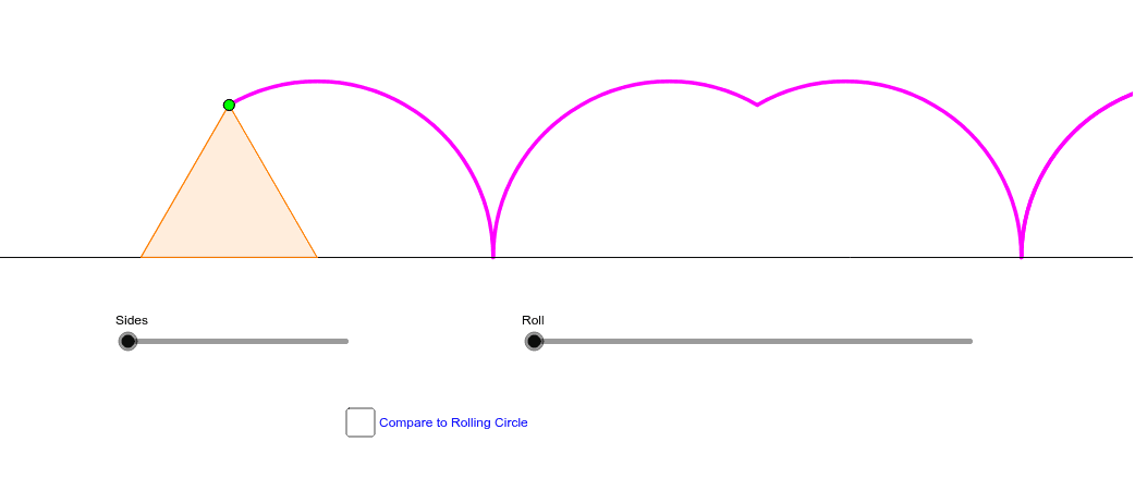 Generalized Rolling Polygon – GeoGebra
