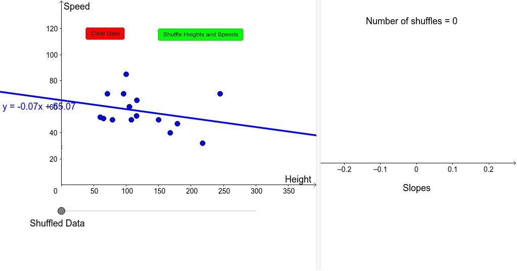 Speed vs Height Simulation – GeoGebra