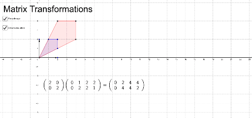 Matrix transformations – GeoGebra