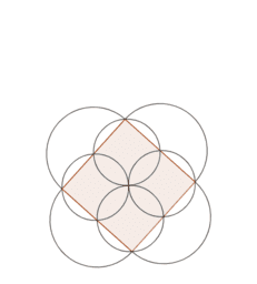 Fun with GeoGebra – Resources – GeoGebra