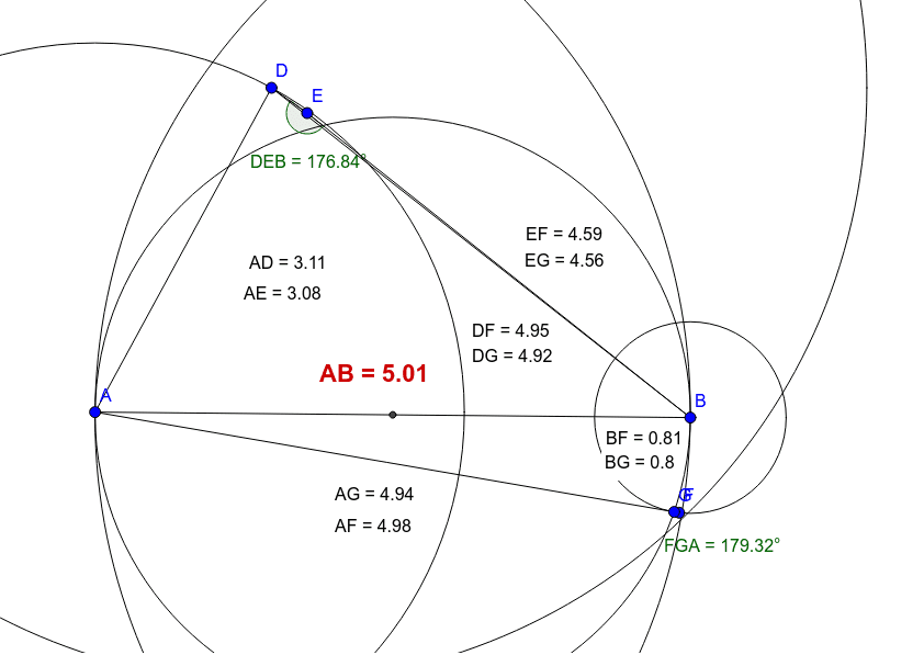 maximum distance points – GeoGebra