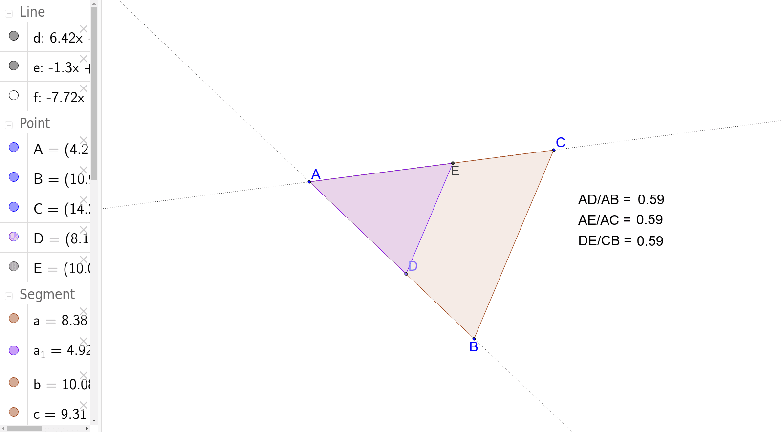 Théorème de Thalès 3e – GeoGebra