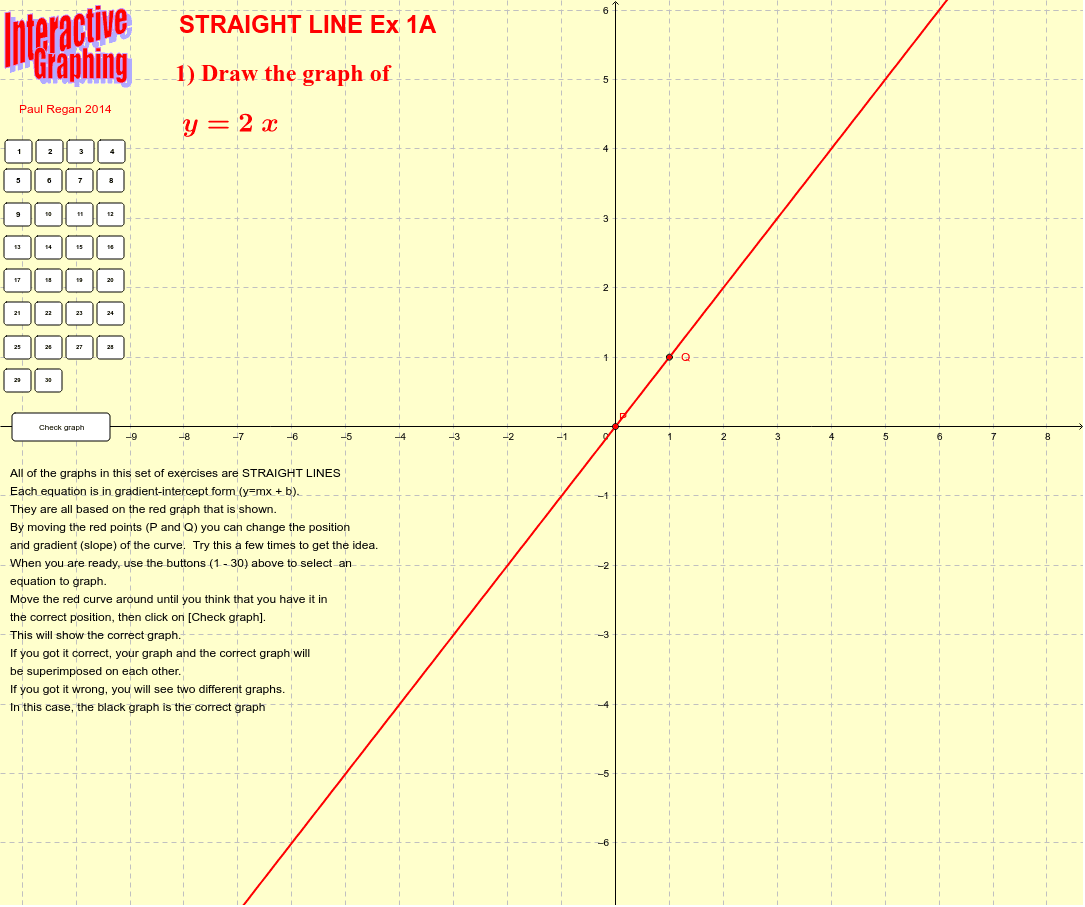 Interactive Graphing Straight Line Ex 1A – GeoGebra